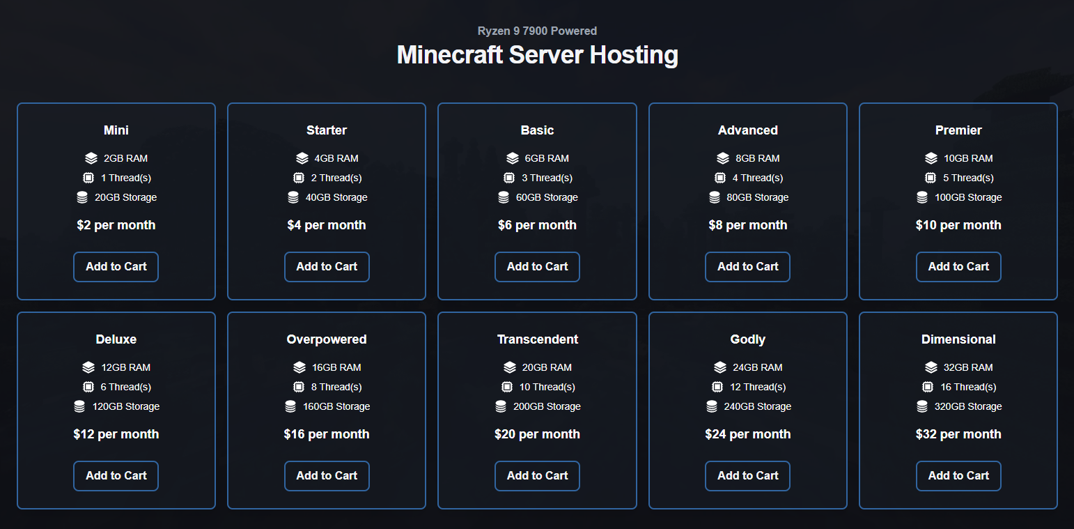 Folium Hosting – Zephyria Network